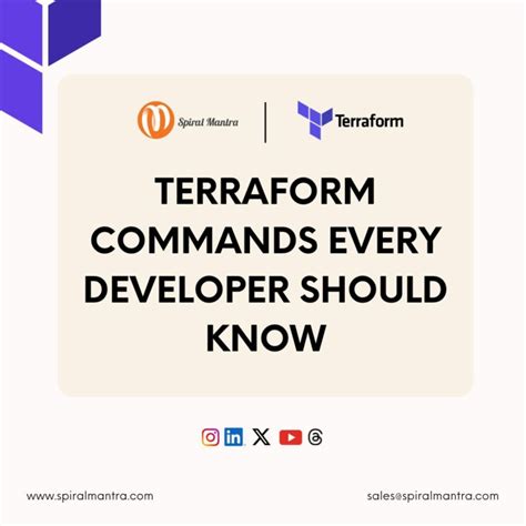 ppt terraform commands every developer should know powerpoint
