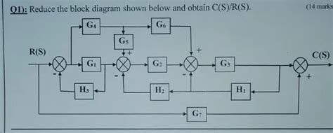 Q Reduce The Block Diagram Shown Below And Studyx