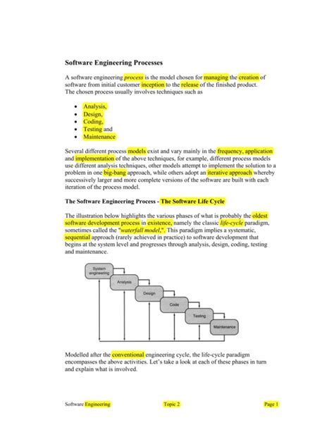 Software Engineering Processes
