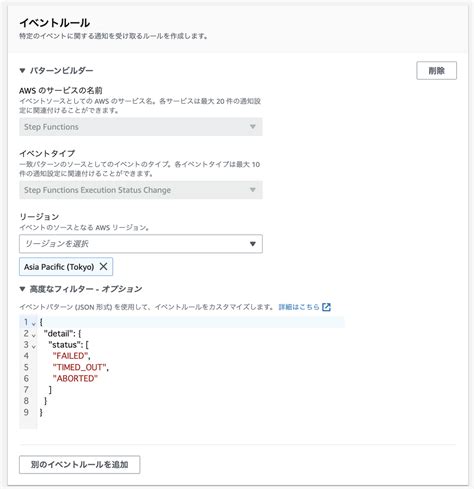 Aws Step Functions Adways