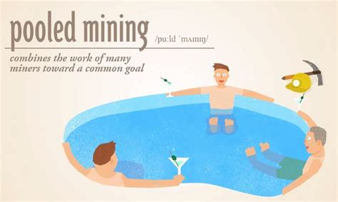 Guida Ad Antpool Una Delle Maggiori Pool Di Minig Attualmente In Rete