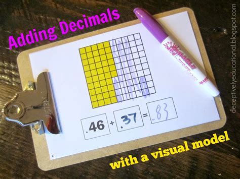 Relentlessly Fun Deceptively Educational Adding Decimals With A Visual Model