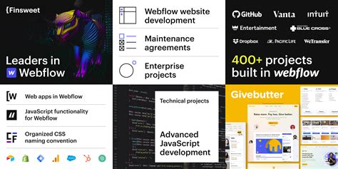 Finsweet Webflow Workspace Webflow