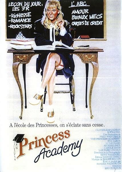 The Princess Academy 1987 Genderswap Fan Casting On Mycast