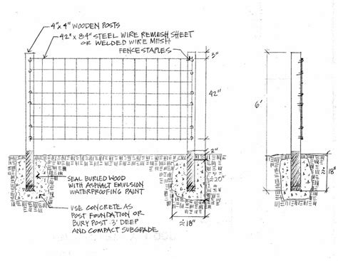 How To Build A Trellis 505 Outside