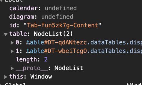 Resize Table Once And Only Once On Tabs Switch Datatables Forums