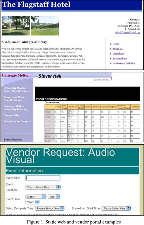 Figure 1 From Evaluation Of An Integrated Multi Task Machine Learning