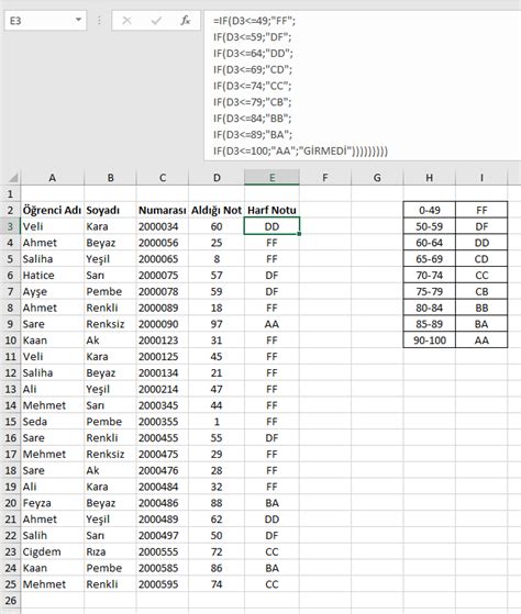 Excel De E E Er Form L Nas L Yap L R Excel Blog