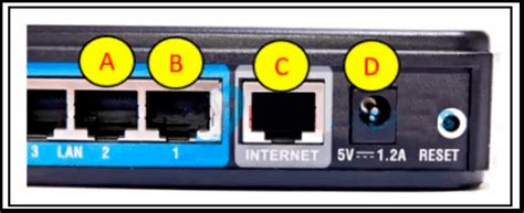 Networking Basics Module 1 4 Checkpoint Exam Answers Ccna6