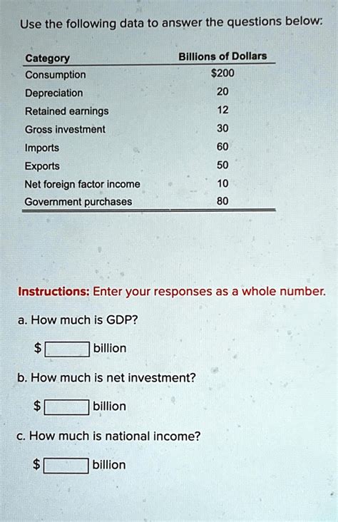 solved use the following data to answer the questions below able