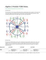 Algebra 2 Module 9 DBA Notes Docx Algebra 2 Module 9 DBA Notes 09 01 Introduction To The Unit