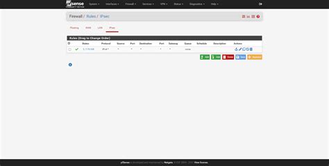 Configure Ikev1 Xauth Ipsec Vpn Server With Psk Or Rsa In Pfsense Itigic