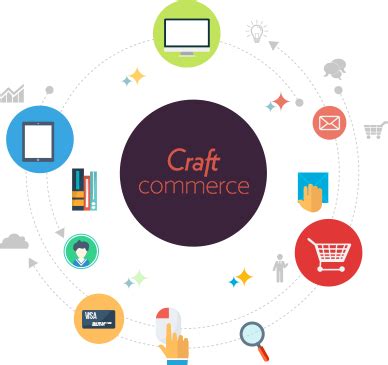 Expert CraftCommerce Developers Xieno E Services Pvt Ltd