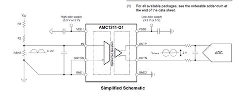 Amc1100 Opa2388 Amc1100 Q1 Amplifiers Forum Amplifiers Ti E2e Support Forums