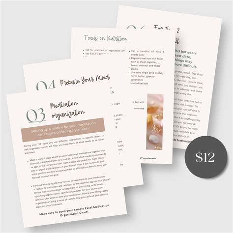 Ivf Planner Ivf Medication Worksheet Ivf Medication Planner Ivf Calendar Pregnancy Planner