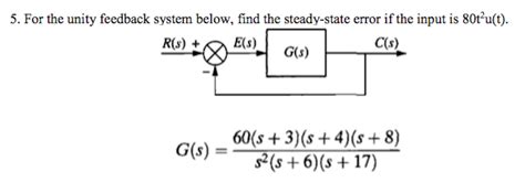 Solved 5 For The Unity Feedback System Below Find The
