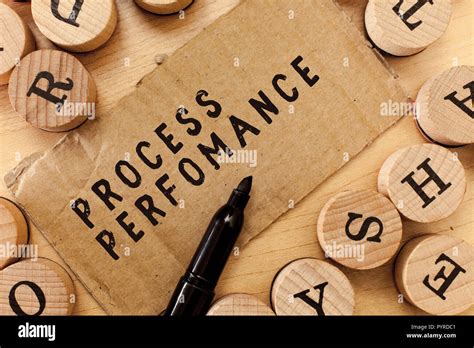 Handwriting Text Writing Process Perfomance Concept Meaning Measures Process Effectively Meet