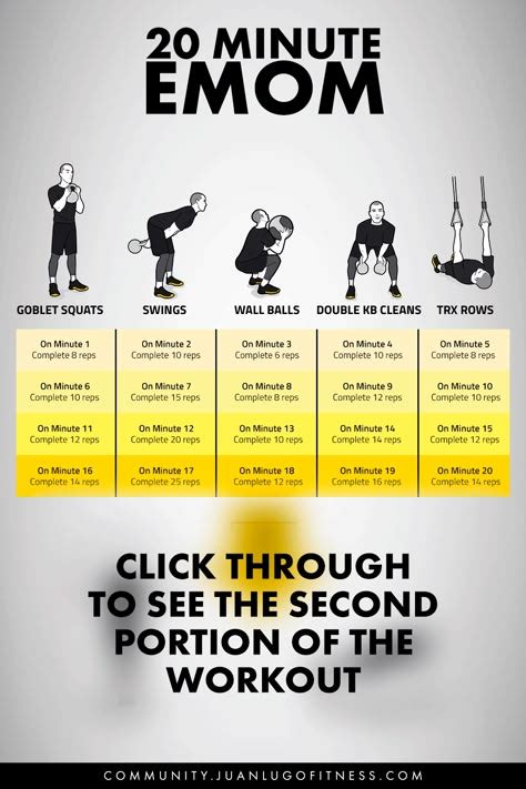 89 Emom Workouts Ideas Emom Workout Kettlebell Training Crossfit