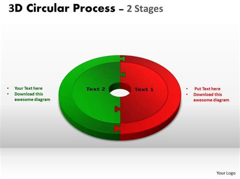 D Circular Process Cycle Diagram PowerPoint Presentation Pictures PPT Slide Template