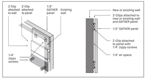 Wolf Gordon Gather Z Clip Hardware Acoustical Panels Installation Guide