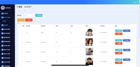 基于echarts数据可视化javavue的健身房管理平台设计和实现源码lw部署讲解基于vueexpressecharts