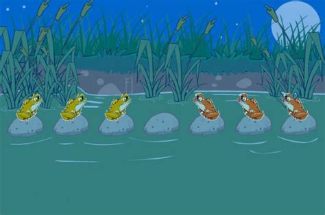 Harshadha K S On Linkedin Secondweekproject Prepinsta Rushikeshkonapure