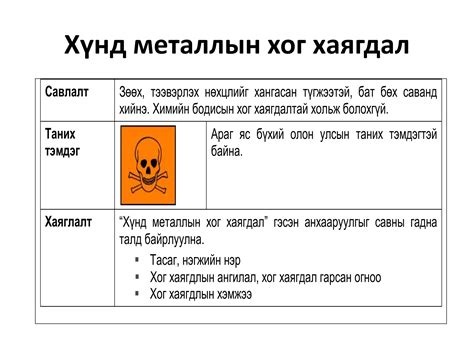хог хаягдэлын менежмент Pptx