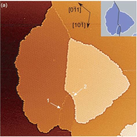 Stm Topograph 171×171 Nm Of Graphene Grown By Cvd On Ir111 Surface