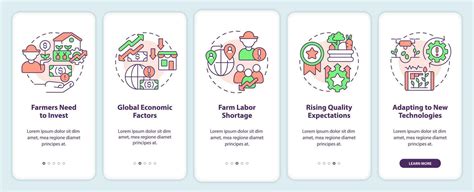 Problems Farmers Face Onboarding Mobile App Screen Agriculture Issue Walkthrough 5 Steps