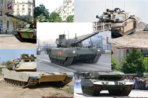 Los 10 Mejores Tanques Del Mundo 2017 Descargar Video