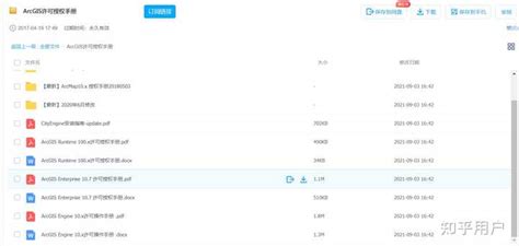 arcgis10 8 ecp 授权文件如何获取？ 知乎