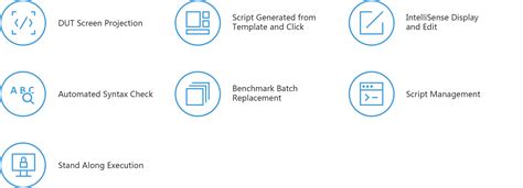 C Ats Auto™ Automated Testing Solution For Next Gen Vehicles Cienet