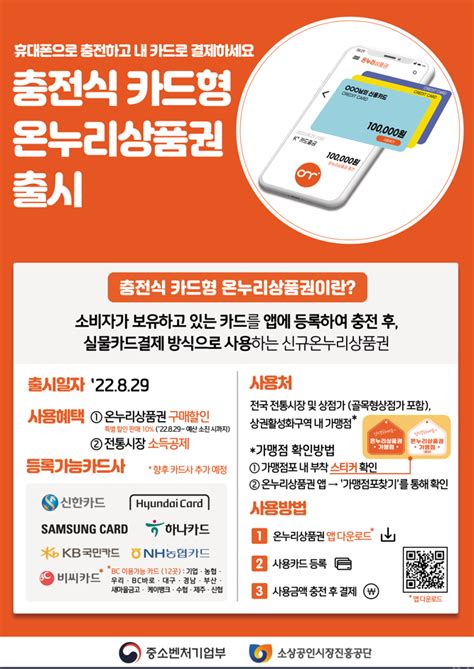 [시사정보] 추석 온누리상품권 10 할인 카드형 출시 Ft 온누리상품권 사용처 및 온누리상품권 앱 네이버 블로그