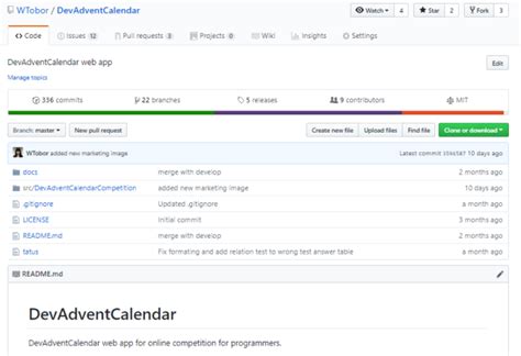 Projekt Opensource Github Cz 1 Programmer Girl Weronika Mularczyk