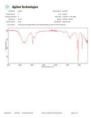 Ethanol Pdf Sample ID Sample Scans Ethanol User Babe Background Scans Resolution