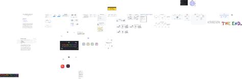 Article Diagrams Figma Community