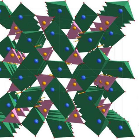 Electrochemical Properties Of The Cu2ohpo4 Electrode A Cv Curves At