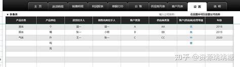 Excel Zyttt