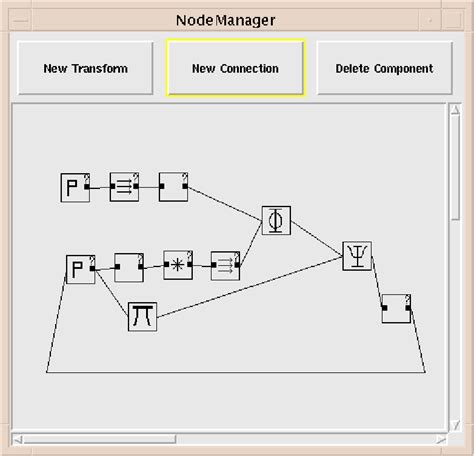The Data Flow Diagram For The Bayes Inference Engine That Is Used In Download Scientific