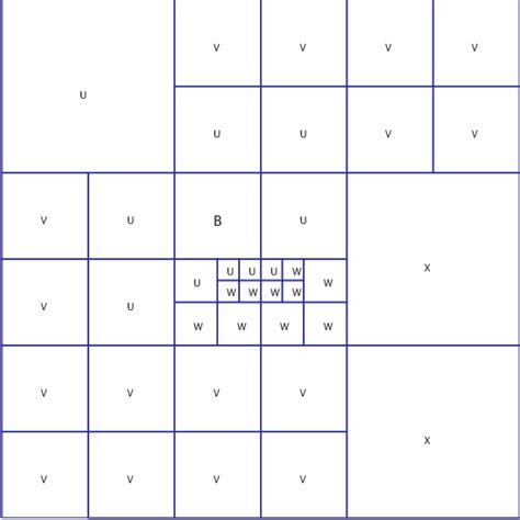 Figure 1 From A Massively Parallel Adaptive Fast Multipole Method On Heterogeneous Architectures