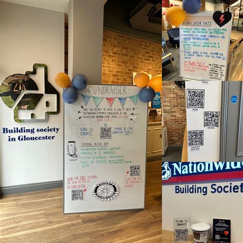 Getting Behind Kingsholm Rotary International In Gloucester In Helping Them Raise Money And