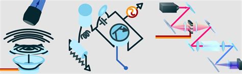 Physical Systems Perform Machine Learning Computations Cornell Chronicle