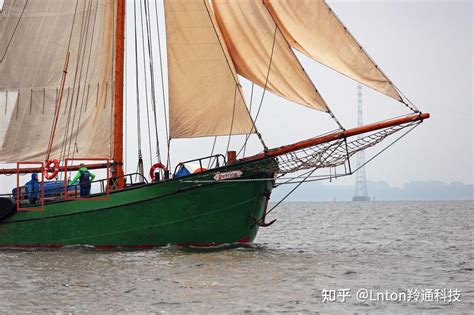 Lnton羚通AI算法算力平台在海域可视化监管海域动态远程视频智能监管平台的构建方案 知乎