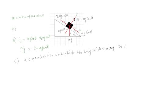 SOLVED A Block Slides Down An Inclined Plane That Makes An Angle Of With The Horizontal