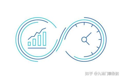 浅谈数据分析方法和数据分析类型 知乎
