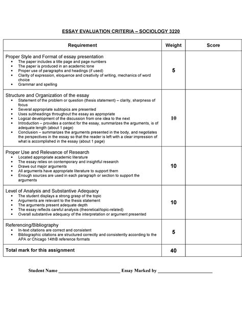 Essay Evaluation Criteria Soci 3220 On One Page Essay Evaluation Criteria Sociology 3220