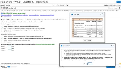 Solved Homework HW 22 Chapter 22 Homework Seve Score Chegg