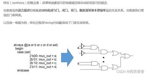 Vivado Synthesis和implementation具体完成什么操作synthesis And Implementation
