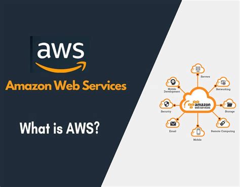 What S AWS And Why You Need To Start Using It Software By Metas