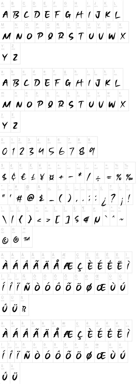 Magneon Font